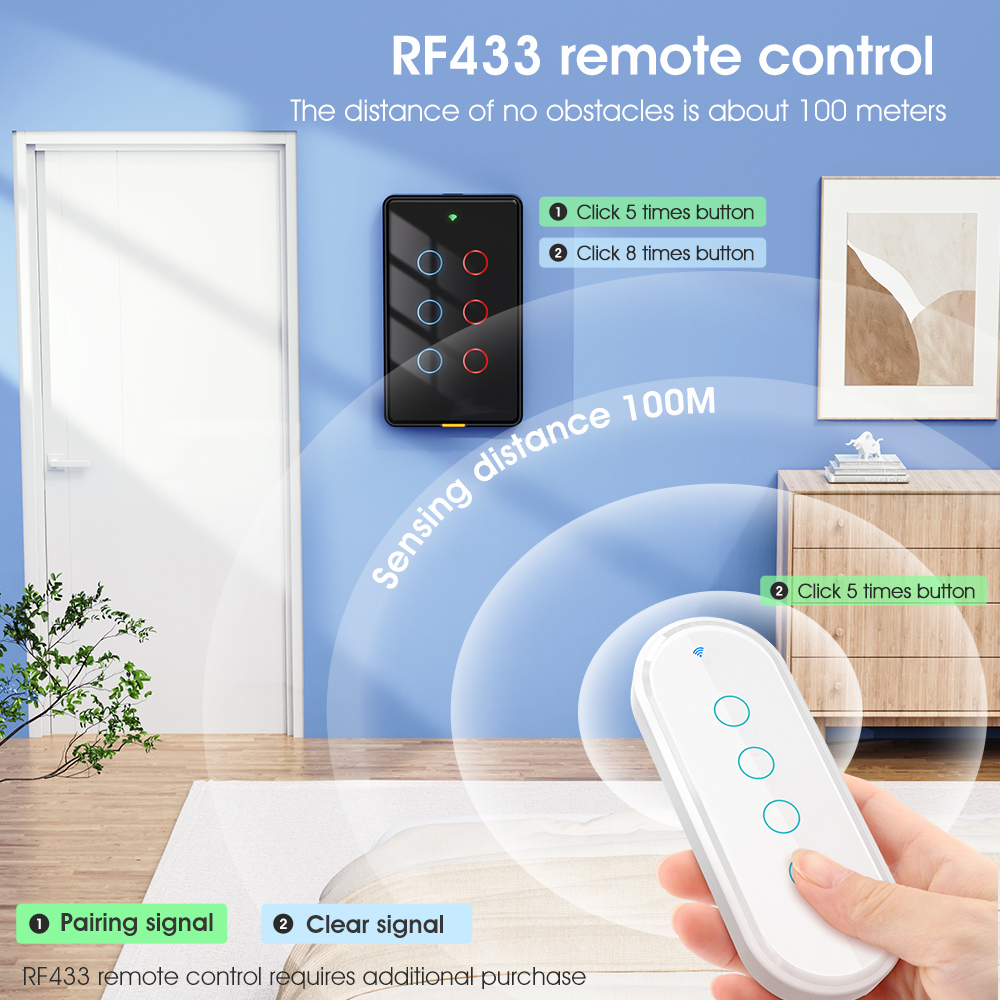 SMATRUL Tuya Smart Home Neutral-Free Wireless WiFi RF433 US Wall Light ...