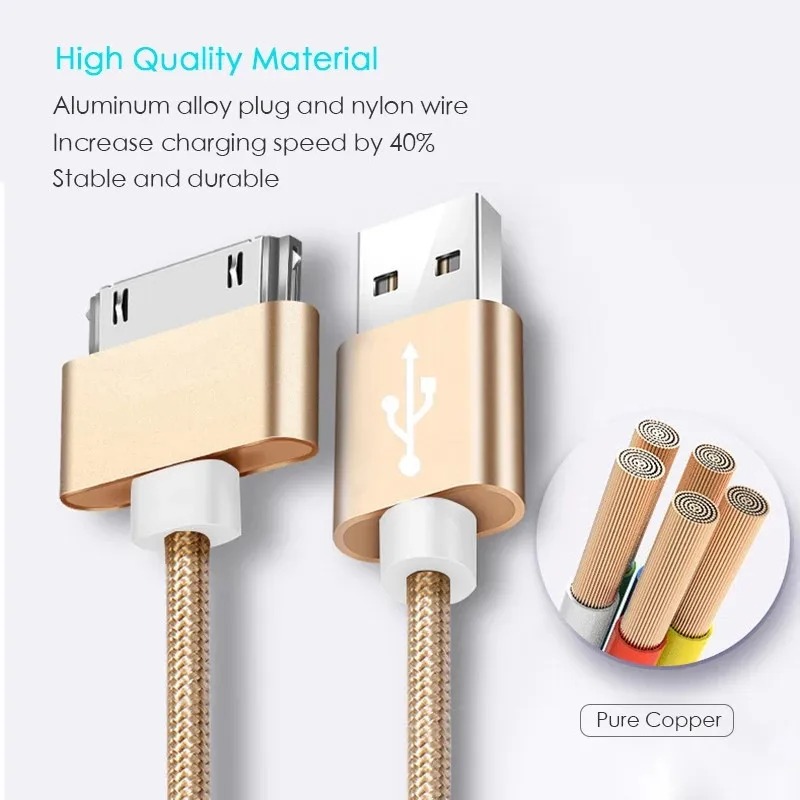 USB Cable Fast Charging for iPhone 4 4s 3GS 3G iPad 1 2 3 iPod Nano ...