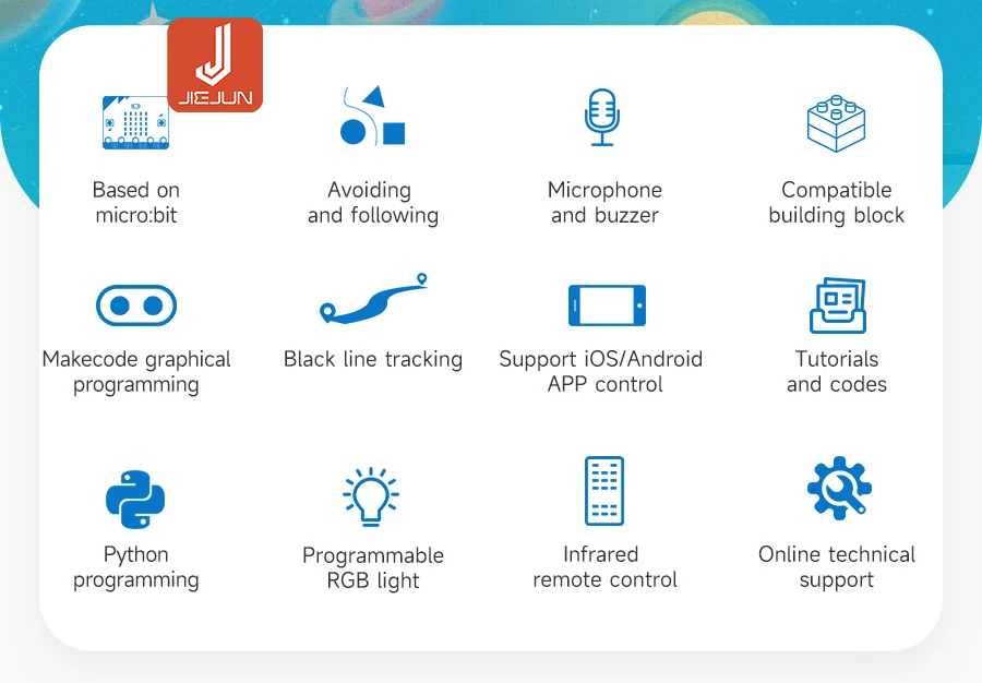 Microbit V2 Mini Smart Robot Car Kit Line-tracking Obstacle Avoidance ...