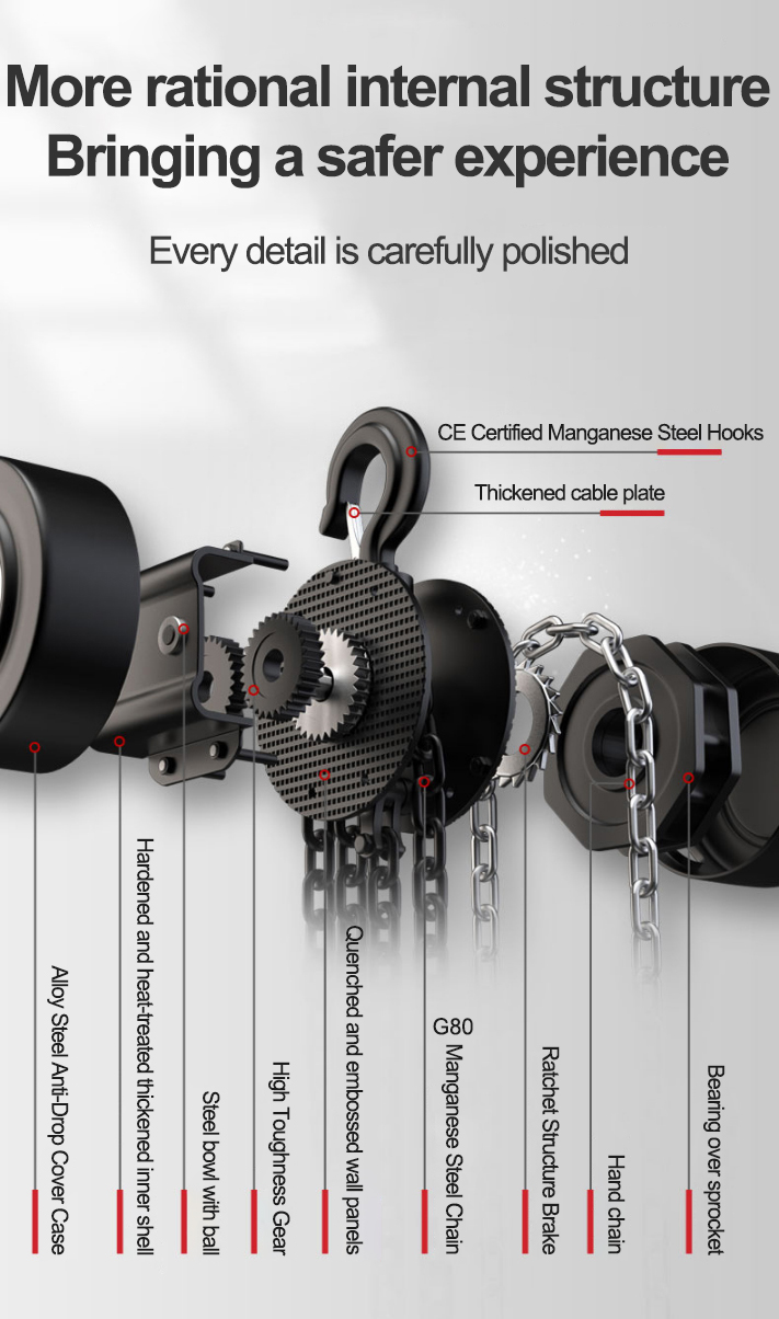 1T/2T/3T 3M chain Chain block of hand lever hoist Lifting Chain Block ...