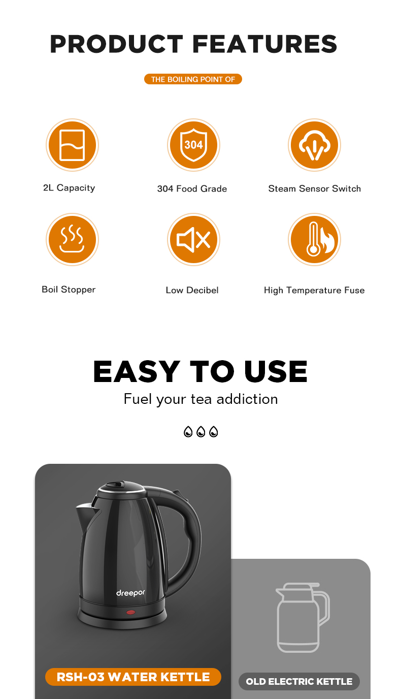 Dreepor 2L Capacity Electric Kettle Easy and Convenient Electric Water ...