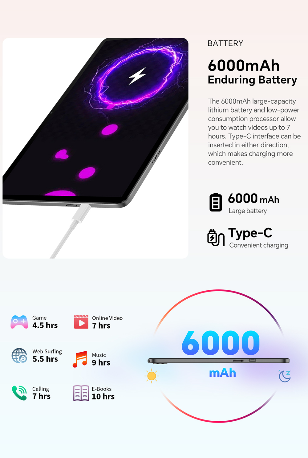 Teclast P30T Android 14 Tablet 10.1 inch IPS Fully Laminated A523 Octa ...