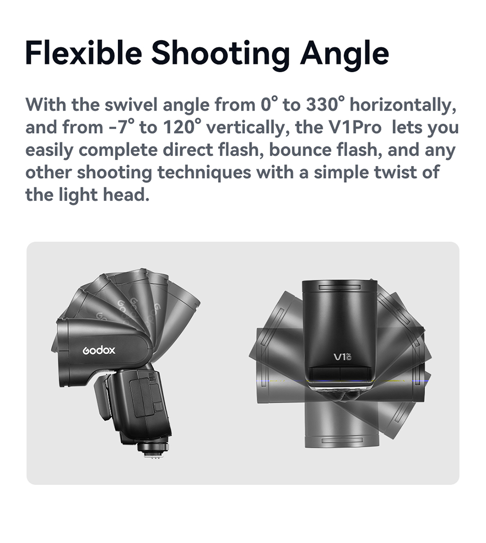 Godox V1 Pro V1Pro TTL Li-ion Round Head Camera Flash Wireless ...