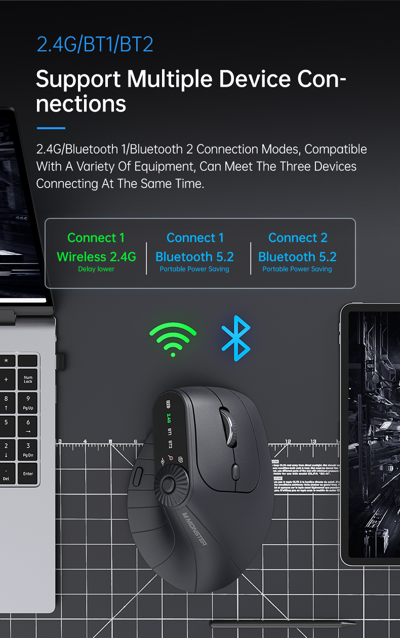 Monster M2 PRO Mouse Bluetooth Wireless Non Slip Ergonomic Design Light ...