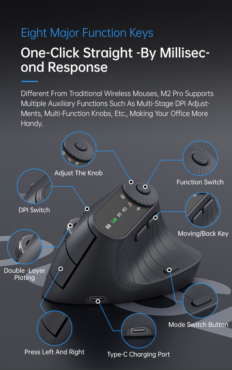 Monster M2 PRO Mouse Bluetooth Wireless Non Slip Ergonomic Design Light Multi Device Compatible ...