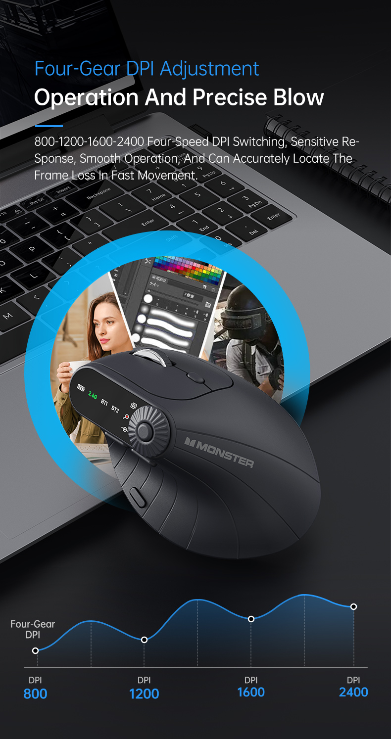 Monster M2 PRO Mouse Bluetooth Wireless Non Slip Ergonomic Design Light ...