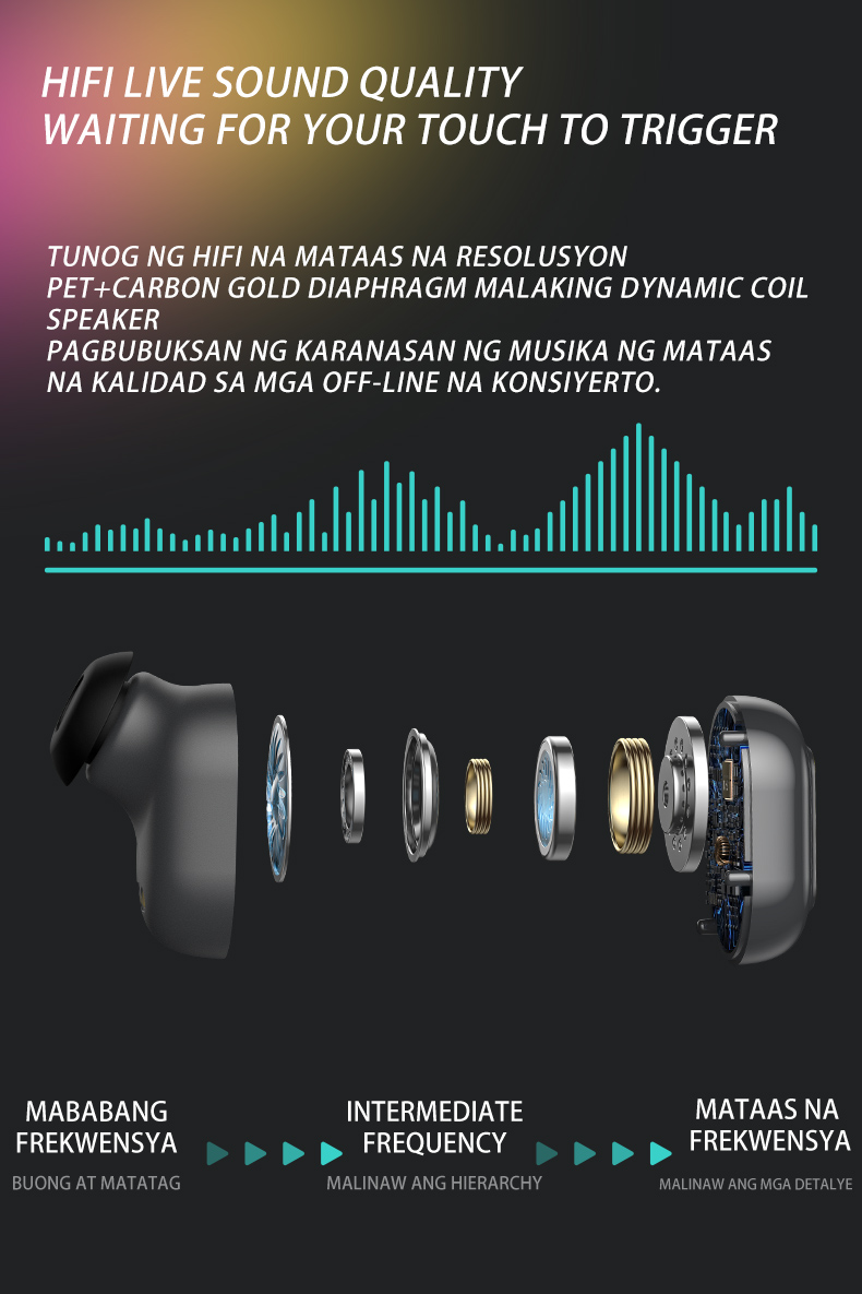 Onikuma T20 Wireless Earphones Gamer Headset Waterproof TWS Noise ...