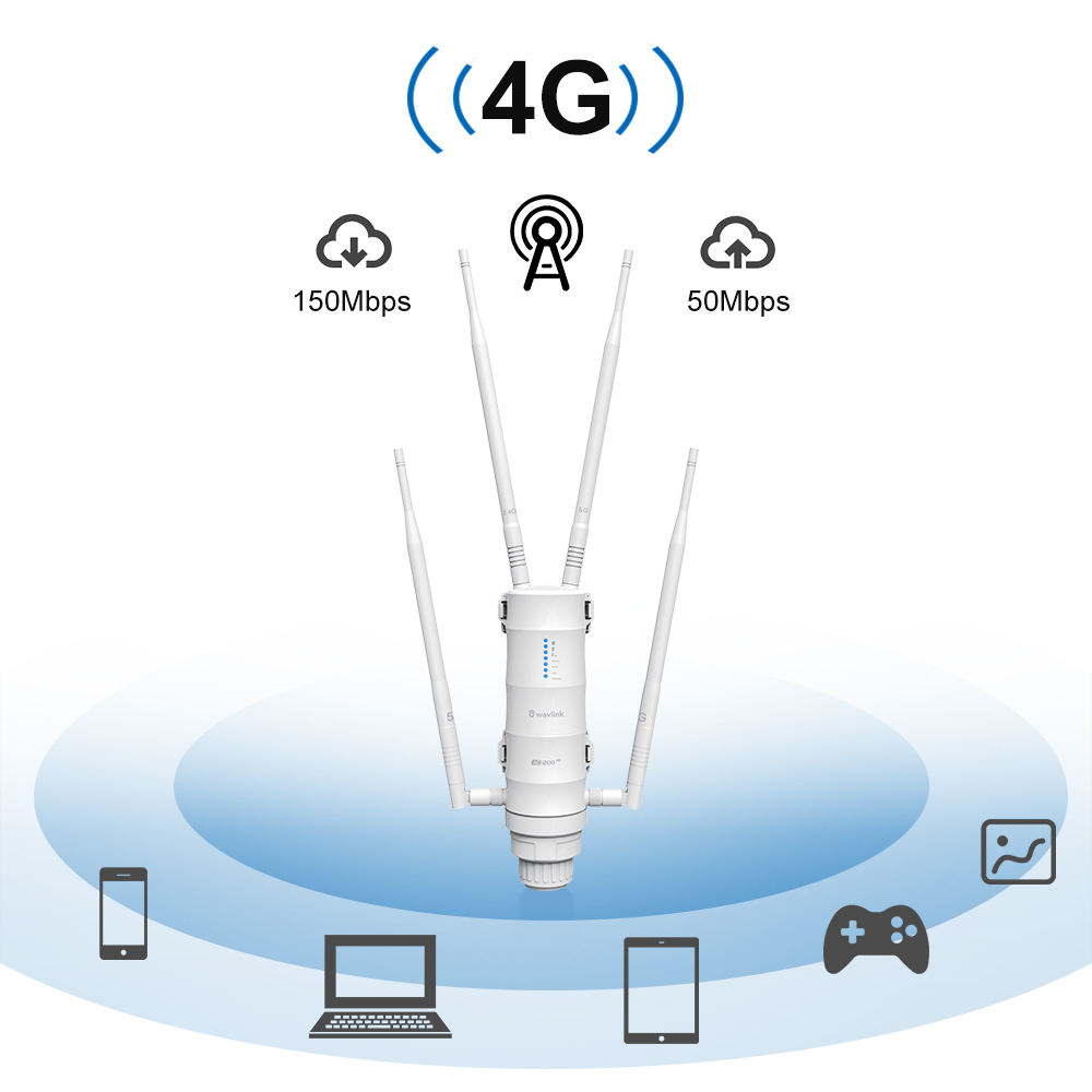 WAVLINK AC1200 Converge Wifi CPE 4G LTE Outdoor Wi-Fi Router Dual Band ...