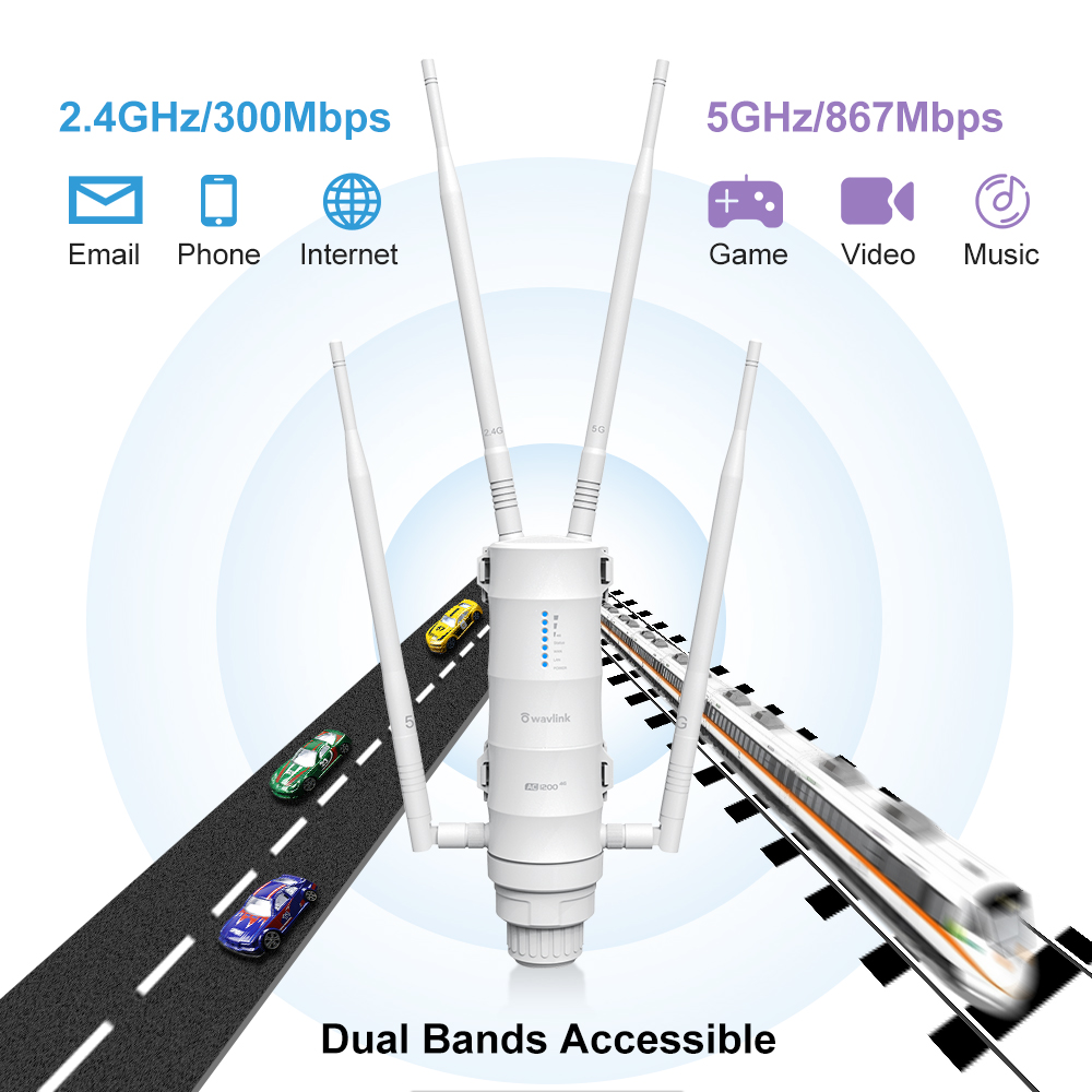 WAVLINK AC1200 Converge Wifi CPE 4G LTE Outdoor Wi-Fi Router Dual Band ...