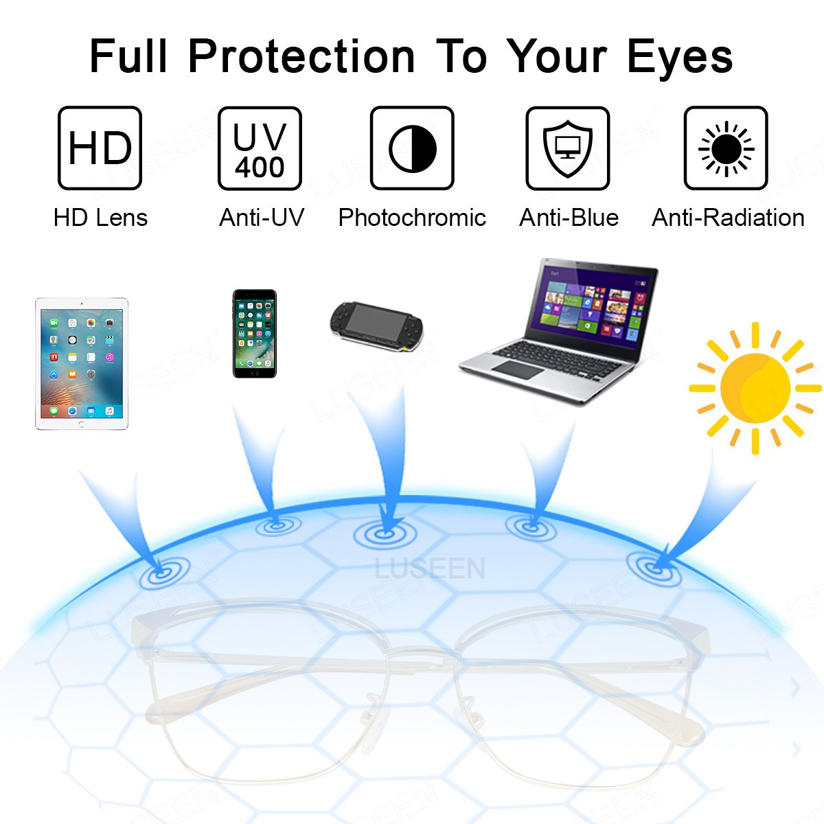 LUSEEN Anti Radiation Eye Glasses Photochromic Browline Glasses Cat Eye ...