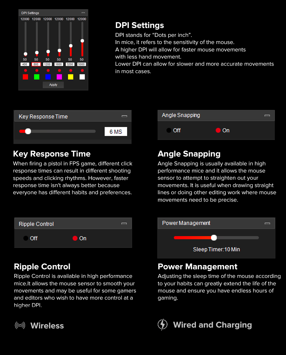 Delux M600 Series Wired & Wireless Rechargeable Gaming Mouse DPI MAX ...