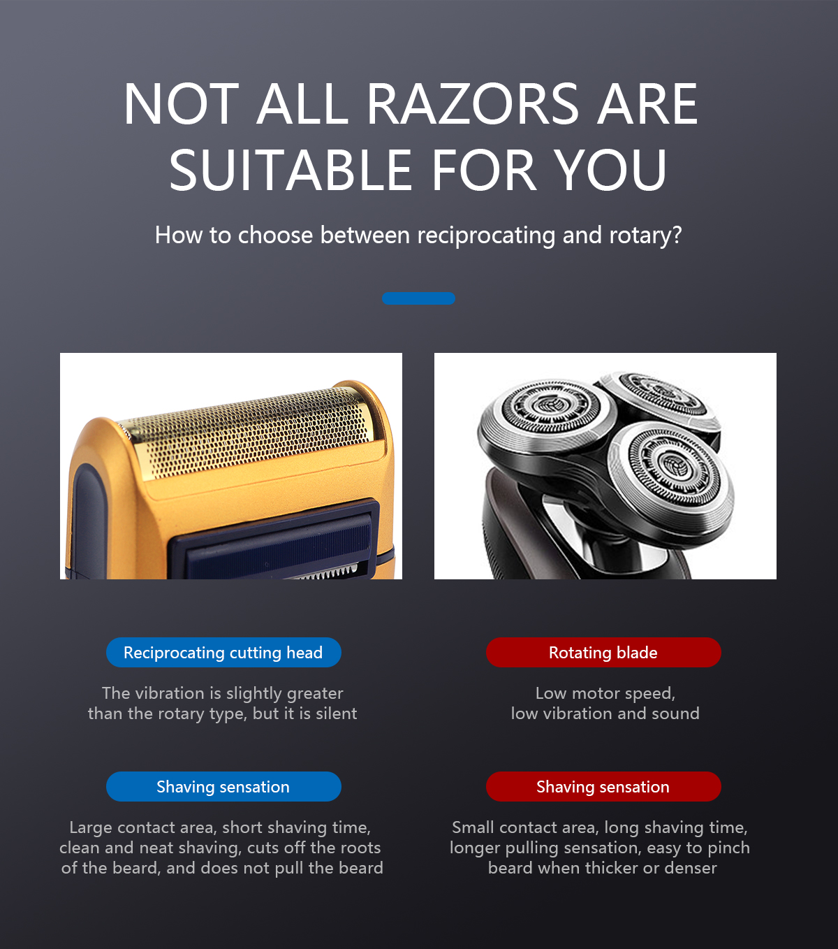 Men's retro electric shaver, rechargeable men's gold foil shaver ...