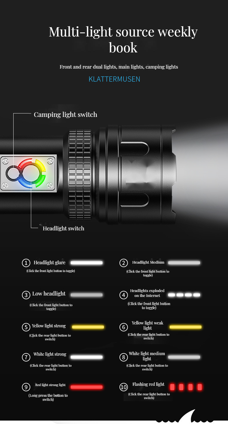 New multifunctional white laser strong light flashlight Type-C rechargeable outdoor ...