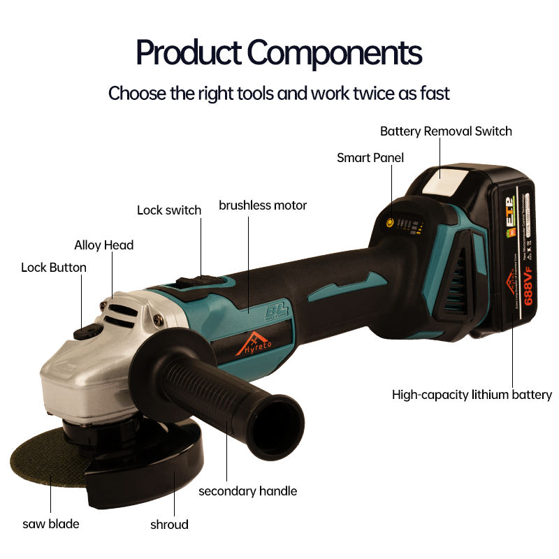 Hyreto Brushless Cordless Electric Angle Grinde for Cutting Wood Metal ...