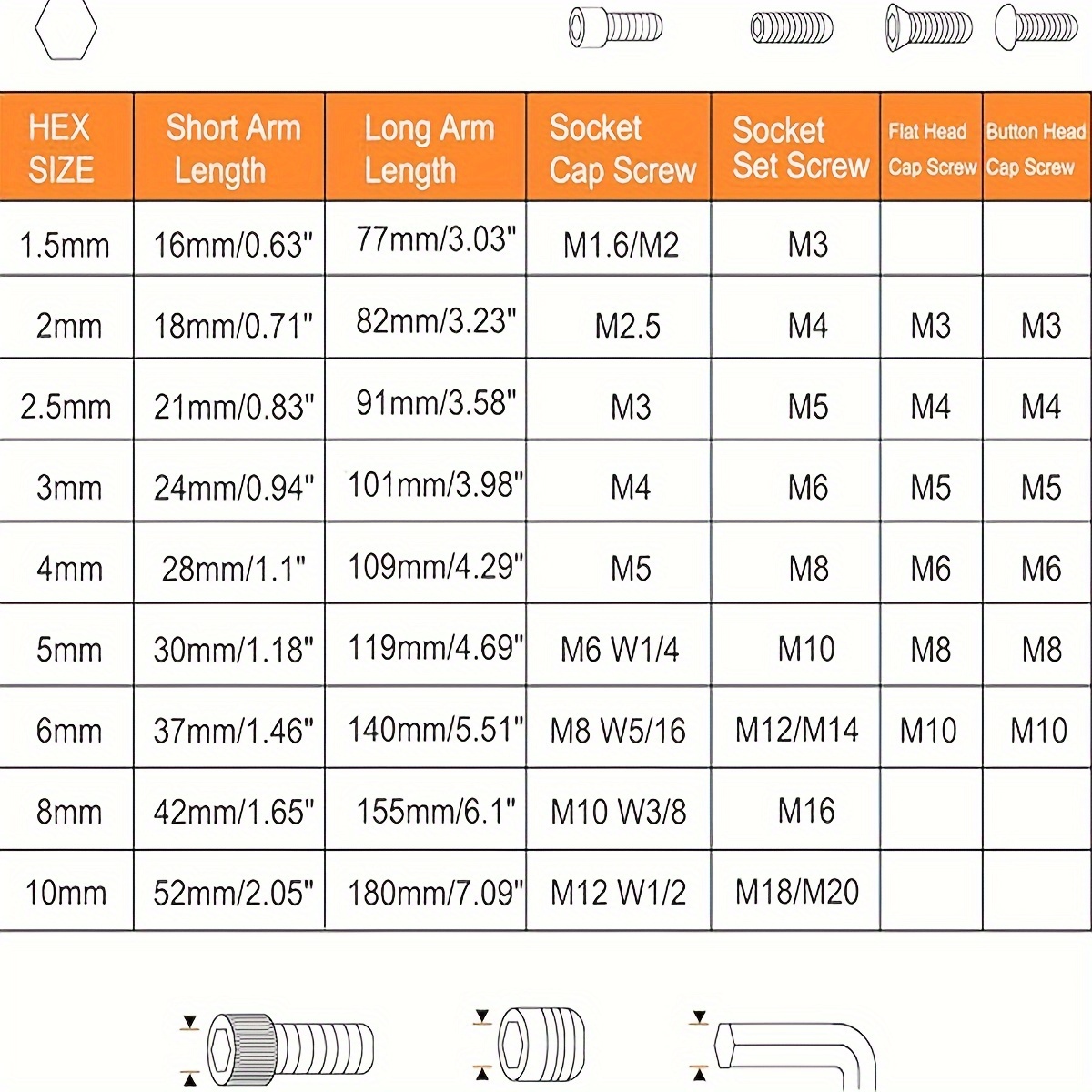 Hex Key Allen Wrench Set, 9-Piece L Shape Metric Assortment in Chrome ...