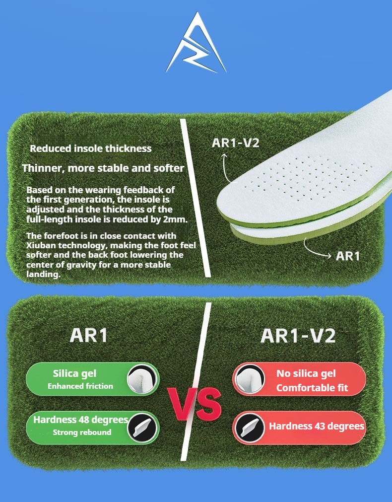 Rigorer Austin Reaves Signature Shoes AR1 "HillBilly Bogey" Basketball ...