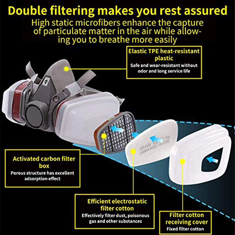 Reusable Respirator 3M Mask 6200 Gas Mask Half Face Safety Respirator ...
