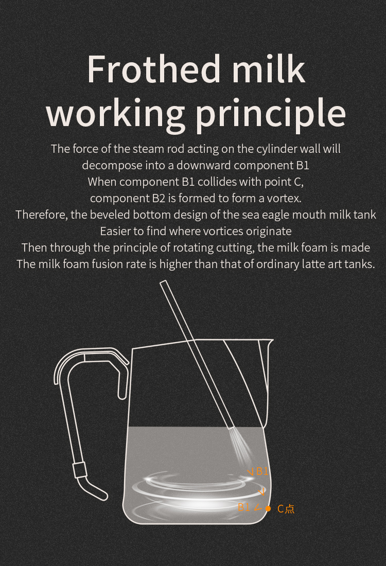 BINCOO Coffee Latte Art Vat Coffee Milk Jar Sea Carving Vat Nozzle ...