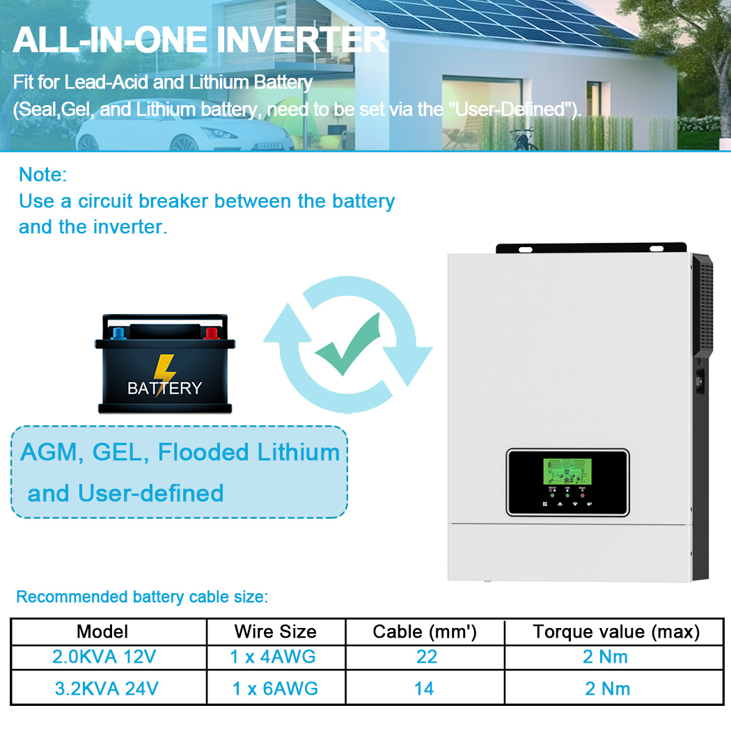 Y&H 1600W Solar Hybrid Inverter 12V AC230V Off-Grid Pure Sine Wave ...