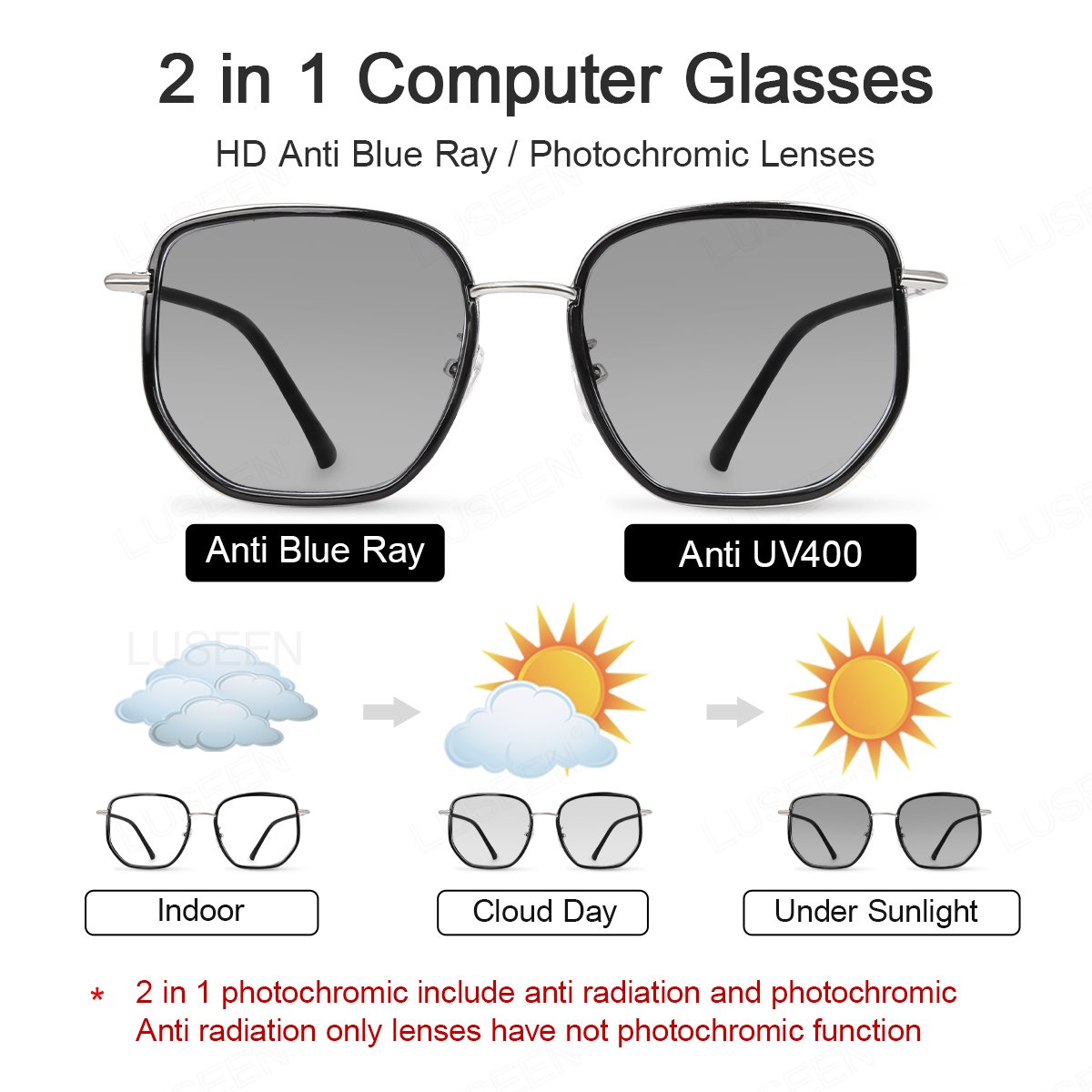 LUSEEN Anti Radiation Eyeglass Photochromic Eye Glasses Anti Blue Light ...