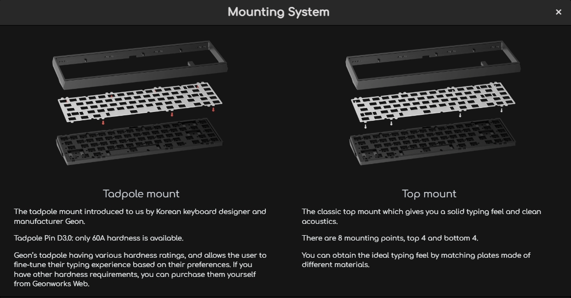 KBDfans Pavlov keyboard kit | Shopee Philippines