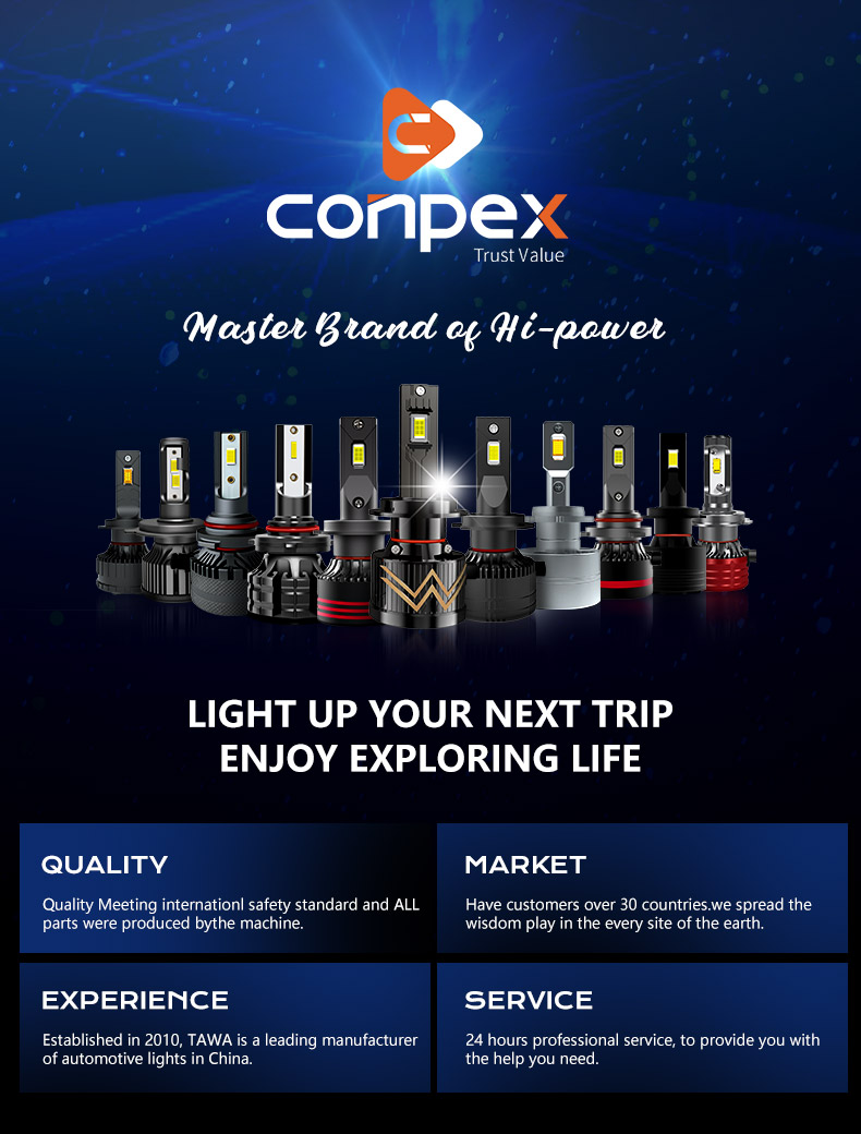 CONPEX 4A Car LED Headlight 50W 5000LM 6500K VOLTAGE 9V-30V for Car ...