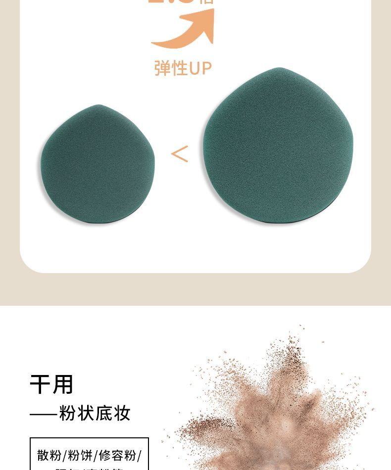 Double-sided Puff Wet Dry Dual-Use Do Not Eat Powder Makeup Sponge ...