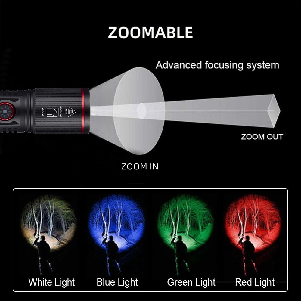 Alonefire SV96 Multifunctional 4 in 1 Zoomable High Power LED ...