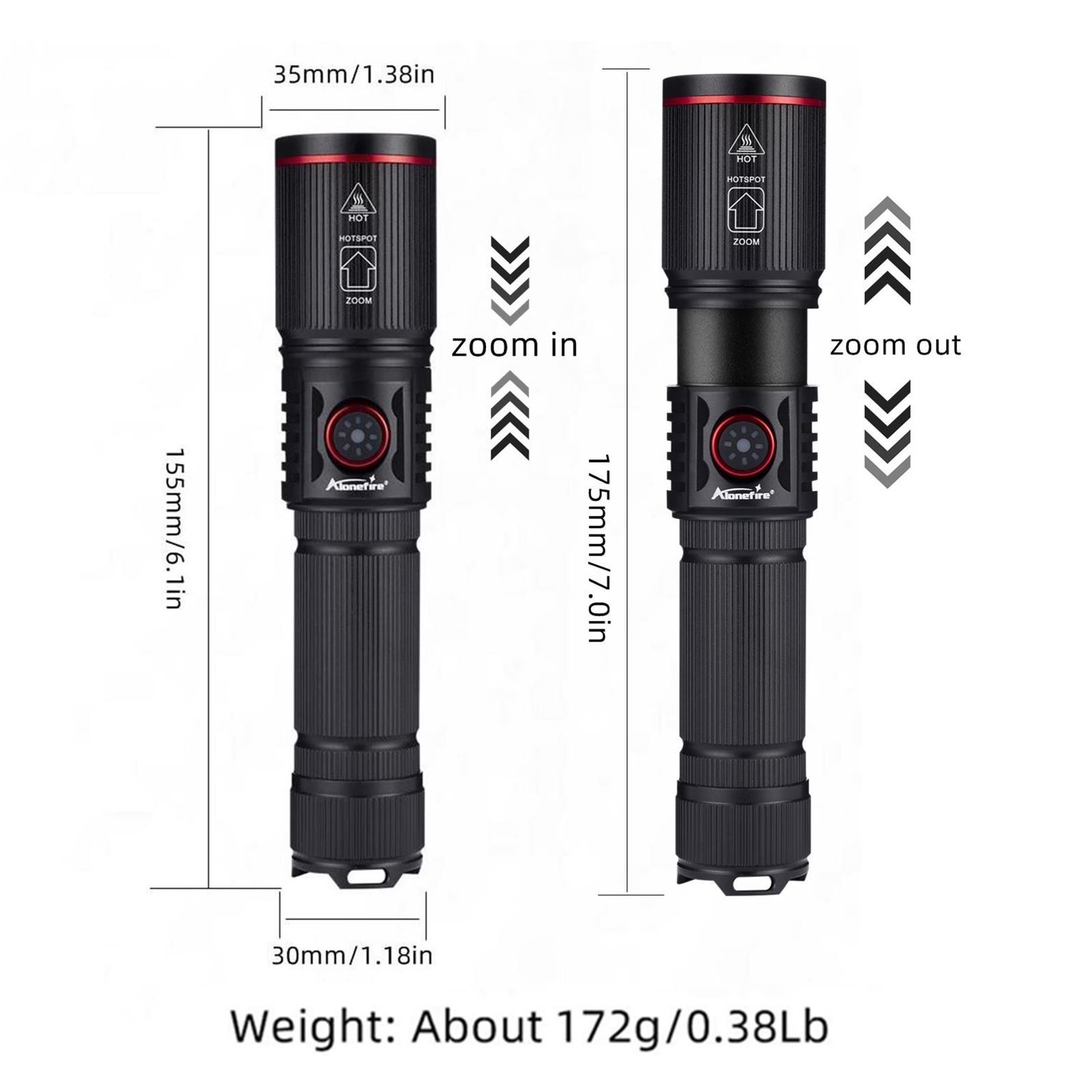 Alonefire SV96 Multifunctional 4 in 1 Zoomable High Power LED ...