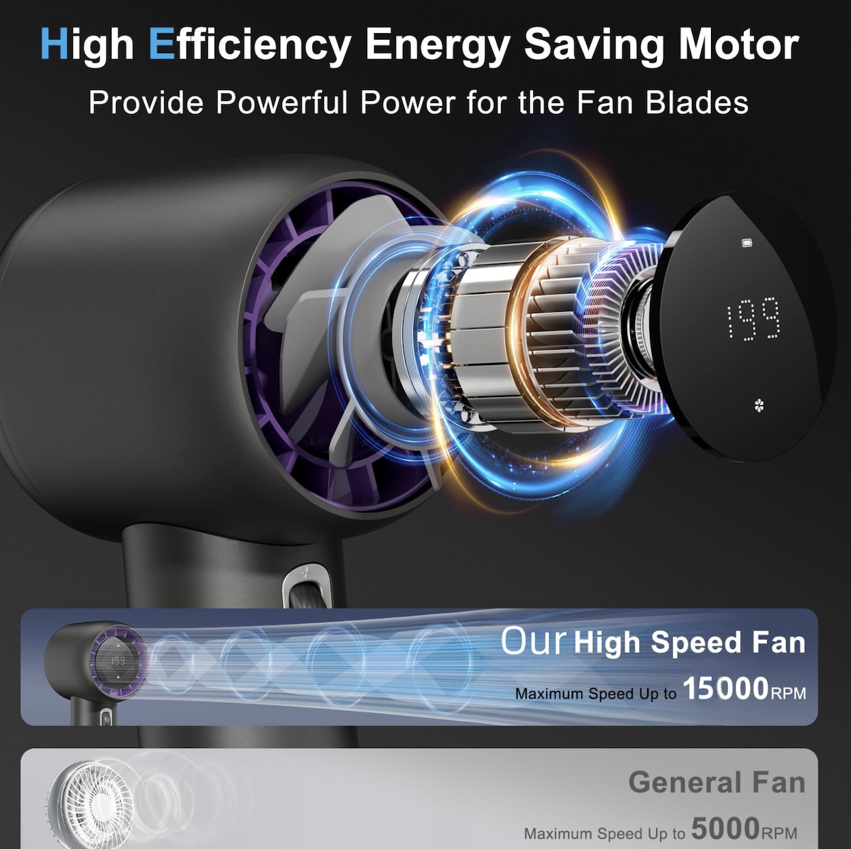 High-speed Handheld Turbofan USB Rechargeable Outdoor Mini Fan Ultra ...