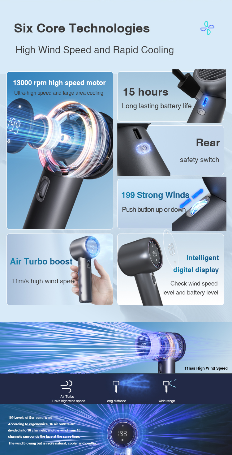 TIXX Mini fan Maliit na fan Handheld Fan Strong Wind Portable With Air ...