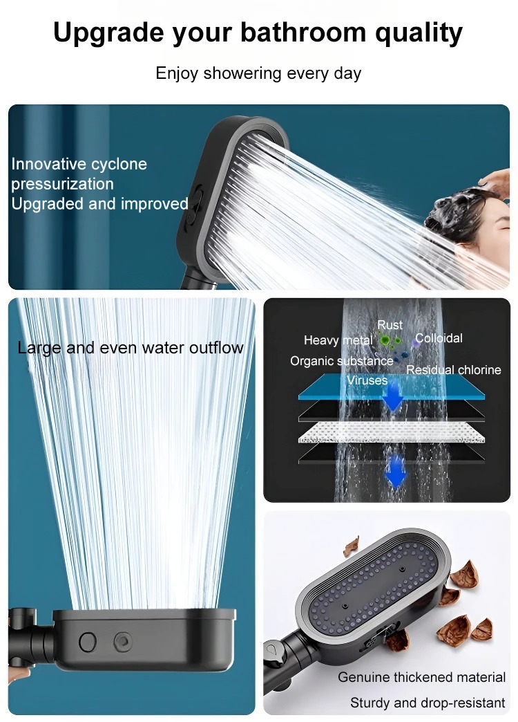 3-in-1 High-Pressure German Shower Head: Water-Saving Filter for ...