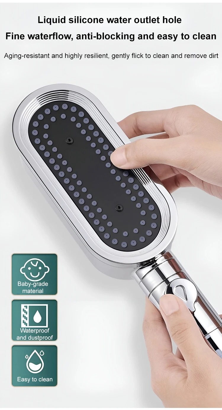 3-in-1 High-Pressure German Shower Head: Water-Saving Filter for ...