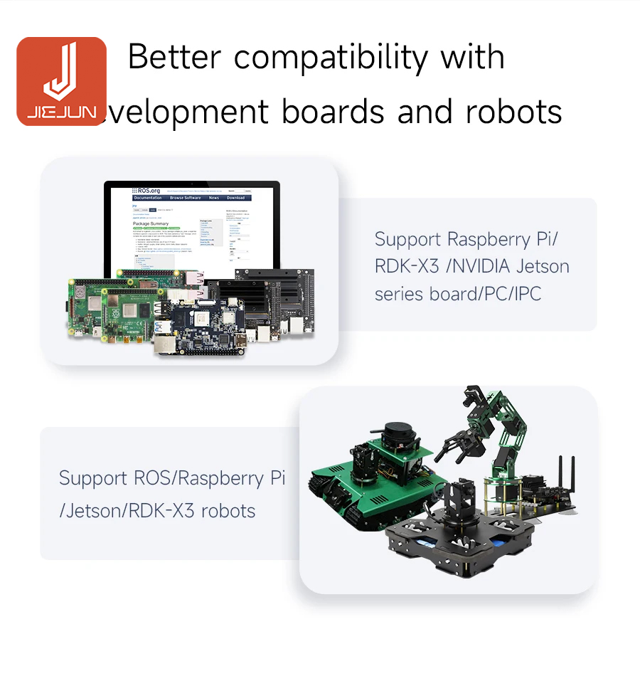 YDLIDAR X3 LiDAR 360-degree ranging sensor module car navigation ...