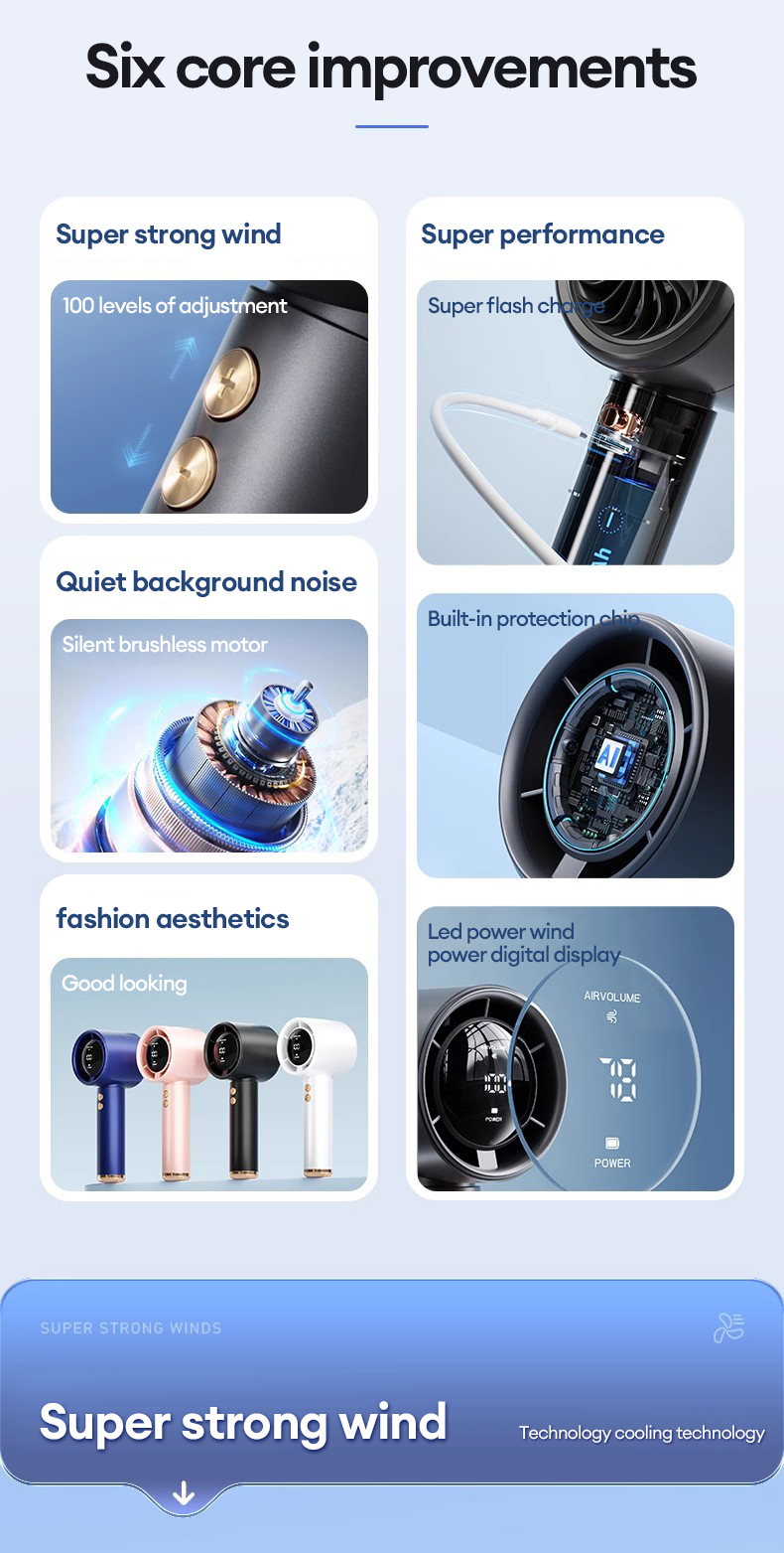 N68 Portable 0-100 Level Speed Adjustment handheld desktop Rechargeable ...