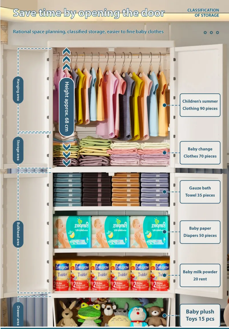 ⭐Baby Clothes Cabinet⭐65-70cm Wardrobe Cabinet For Kids Cartoonish ...
