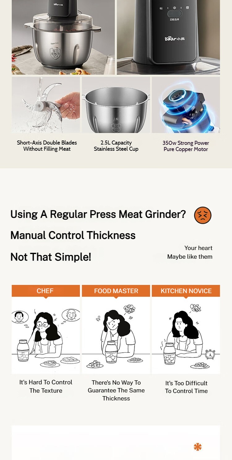 Bear Blender Heavy Duty Food Processor Electric Meat Grinder Vegetable ...