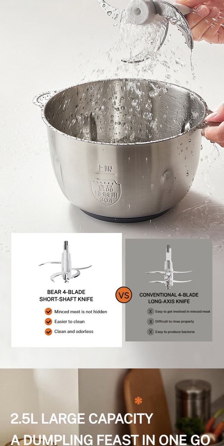 Bear Blender Heavy Duty Food Processor Electric Meat Grinder Vegetable ...