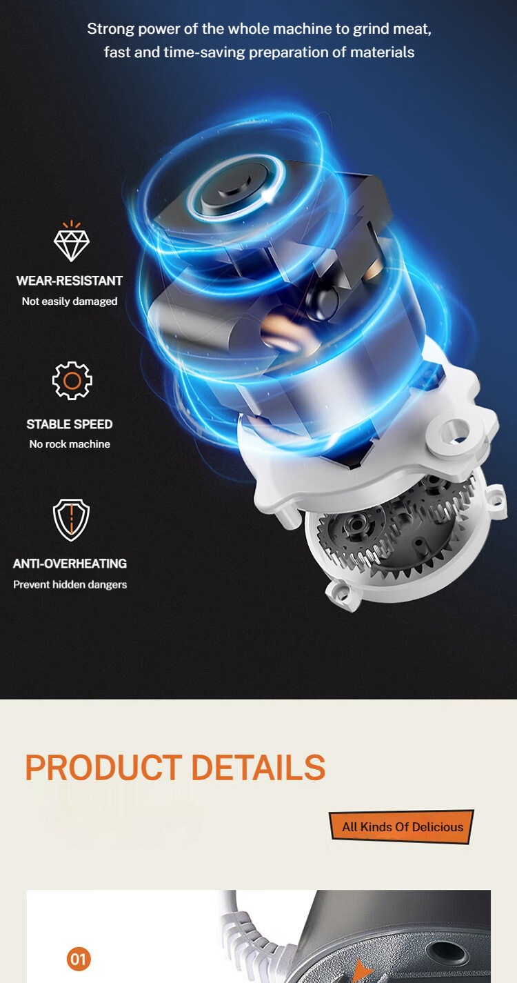 Bear Blender Heavy Duty Food Processor Electric Meat Grinder Vegetable ...