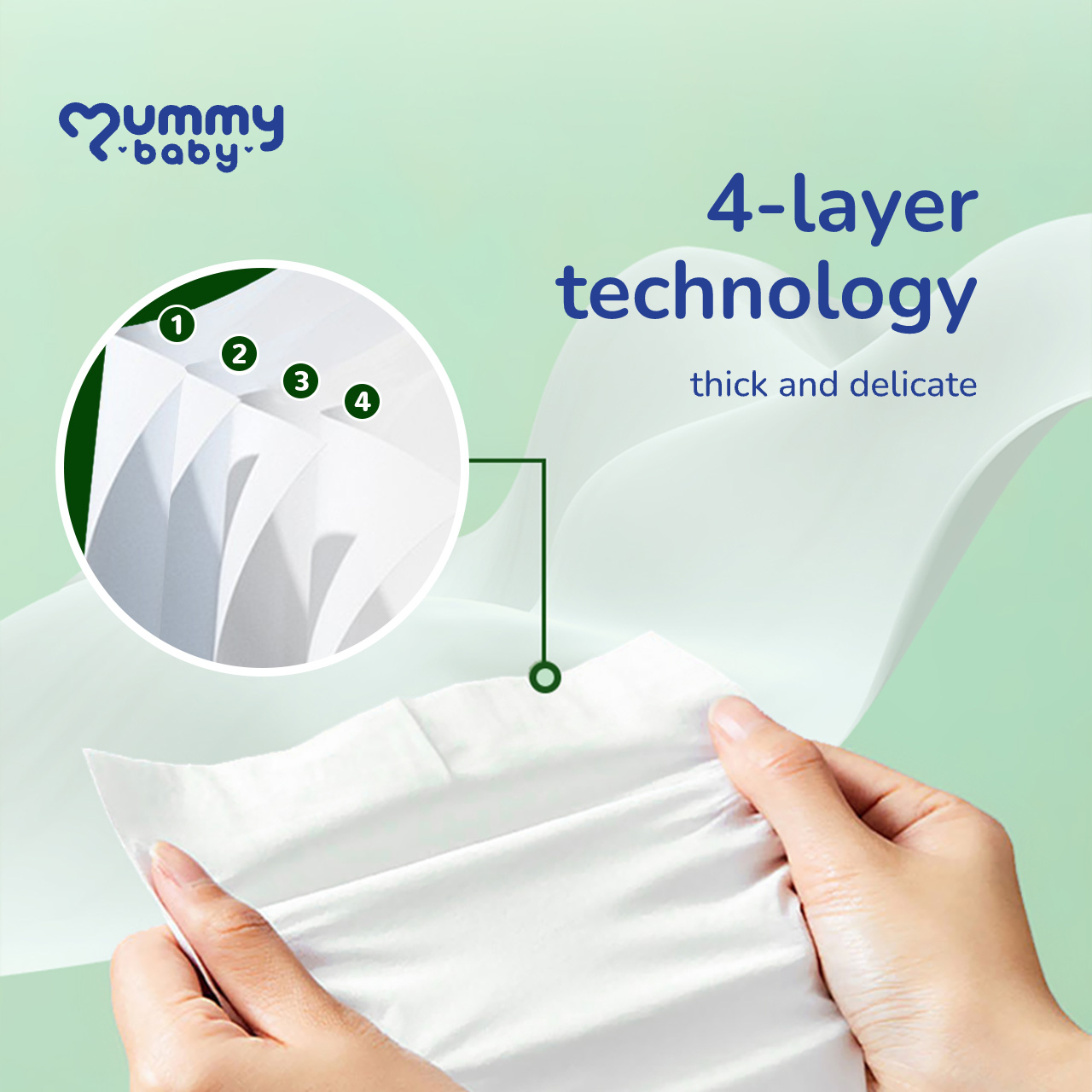 Mummy baby Native Wood Pulp Facial Tissue Interfolded Paper Towe 4ply ...