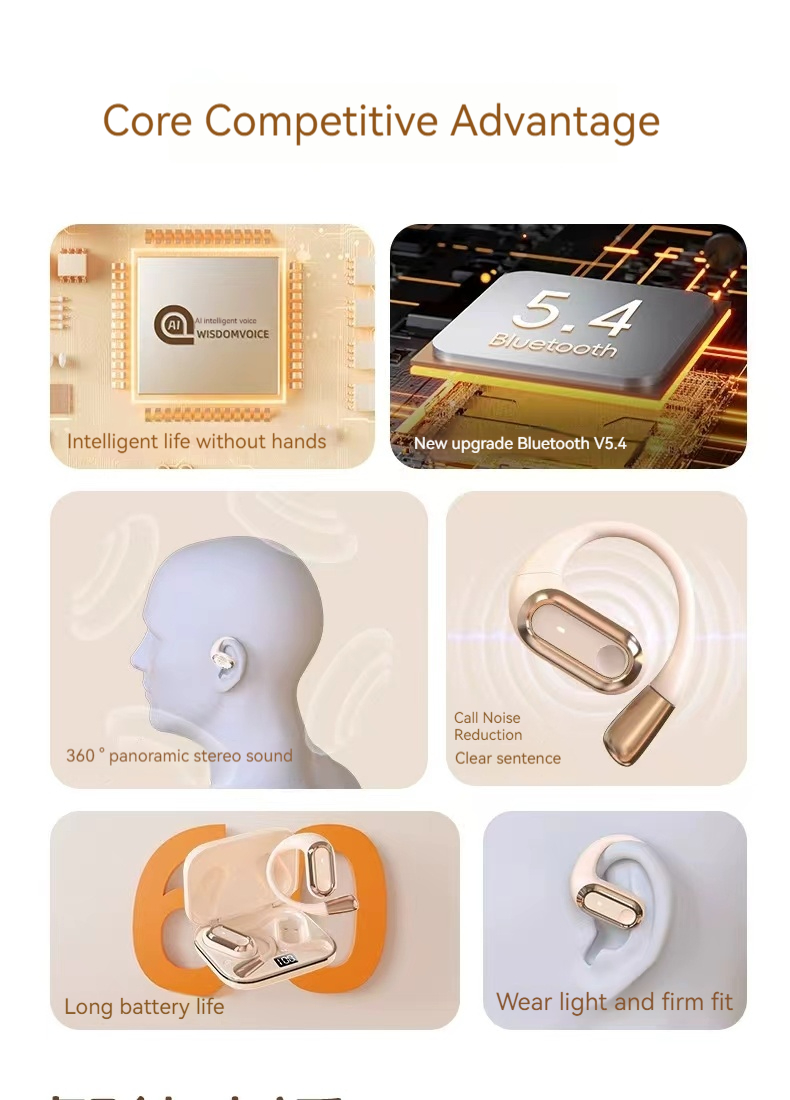 OWS Ear-hanging Bluetooth Headset Ear Hanging New Model, Comfortable to ...