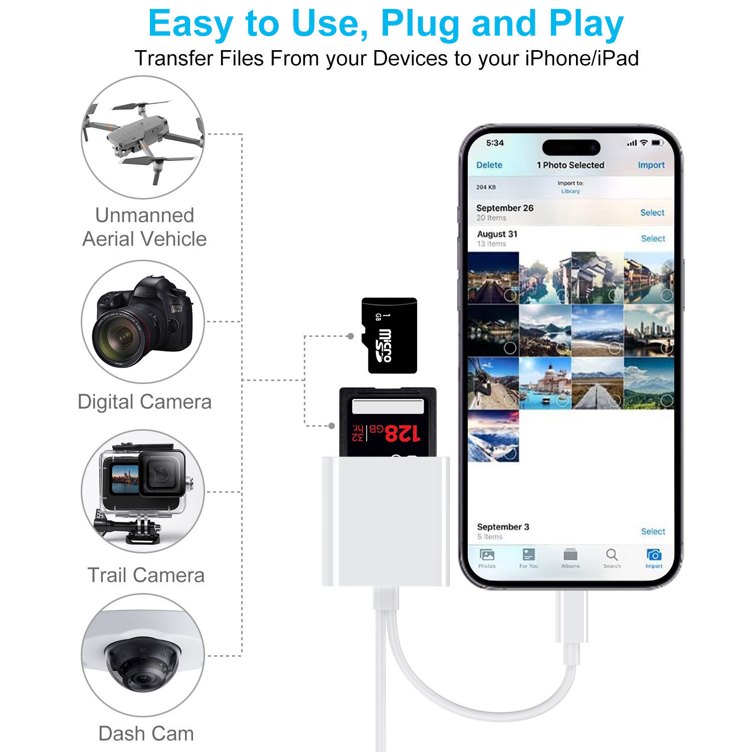 SD Card Reader for iPhone/iPad, Dual Lightning & USB-C Adapter ...