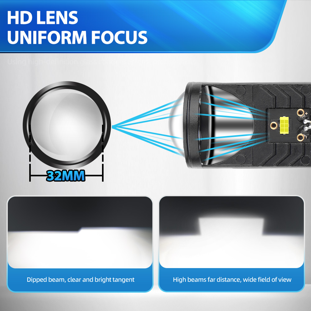 Roadsun 2Pcs Super Bright H4 LED Car Headlight Bulbs LHD Projector Lens ...