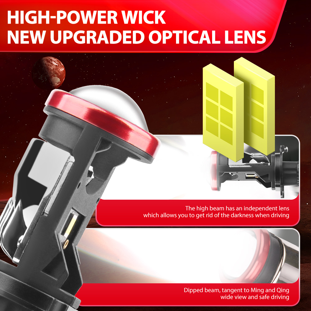 Roadsun 1 Pair Super Bright LED Headlight H4 Canbus Bi LED Mini Lens ...