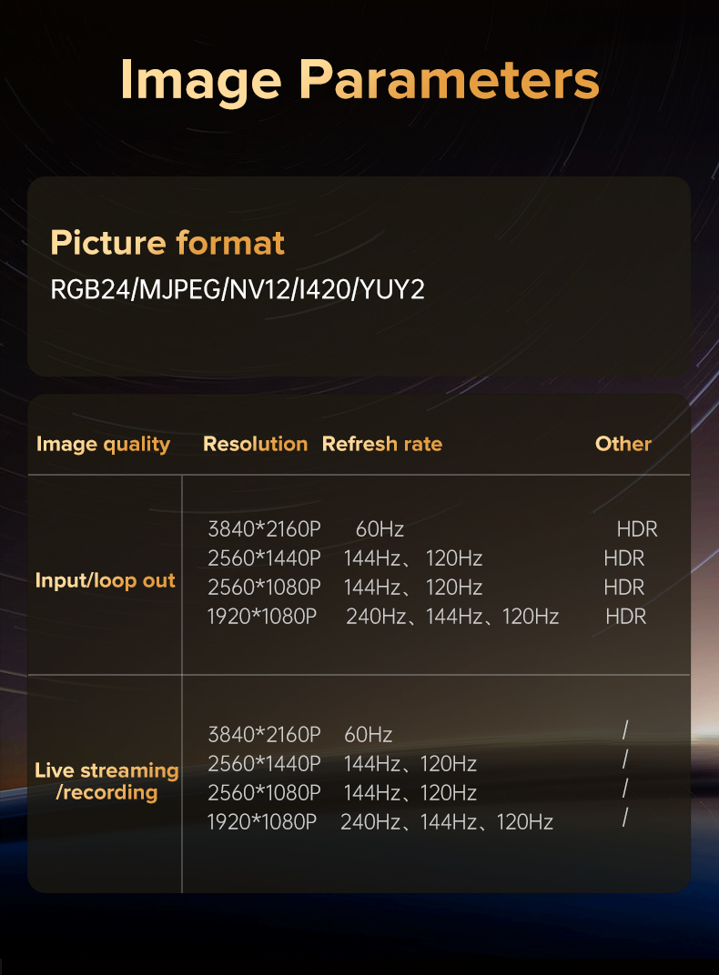 llano Professional HDMI Live Stream Switcher 4K 60HZ Video Capture Card ...