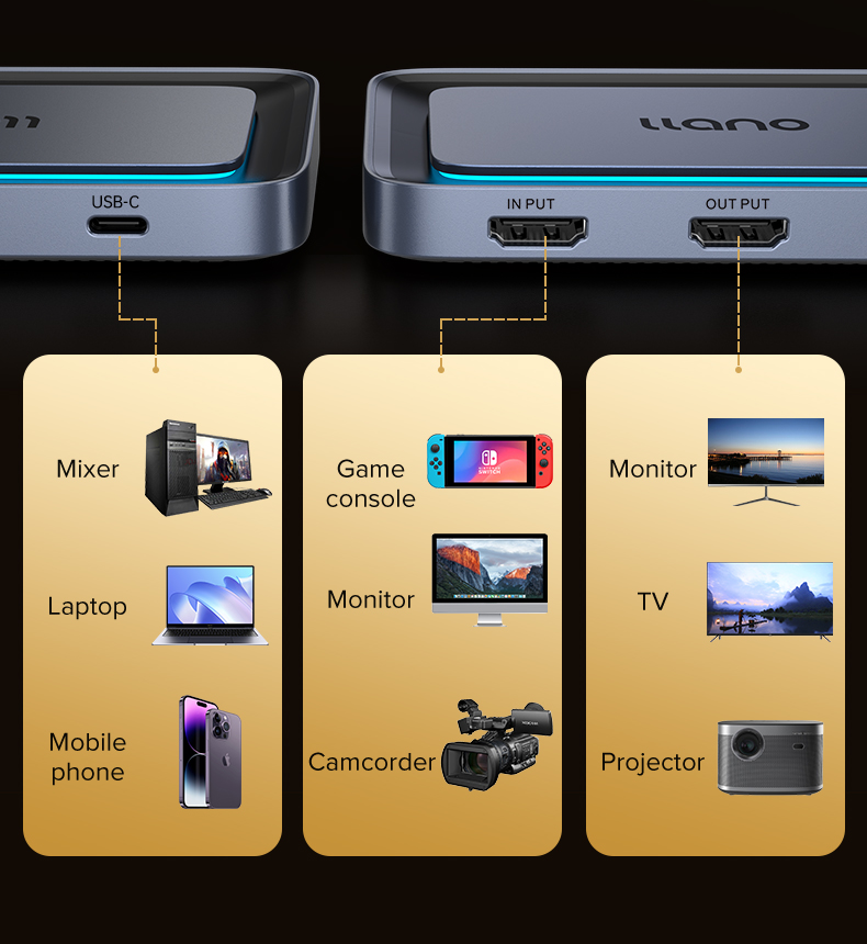 llano Professional HDMI Live Stream Switcher 4K 60HZ Video Capture Card ...