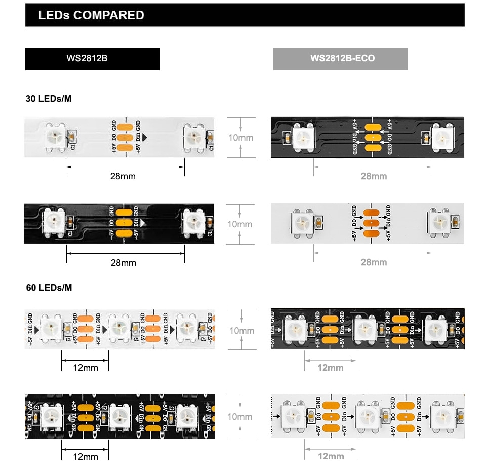 BTF-LIGHTING WS2812B (ECO) RGB IC LED Strip Light 5050 RGB Individually ...