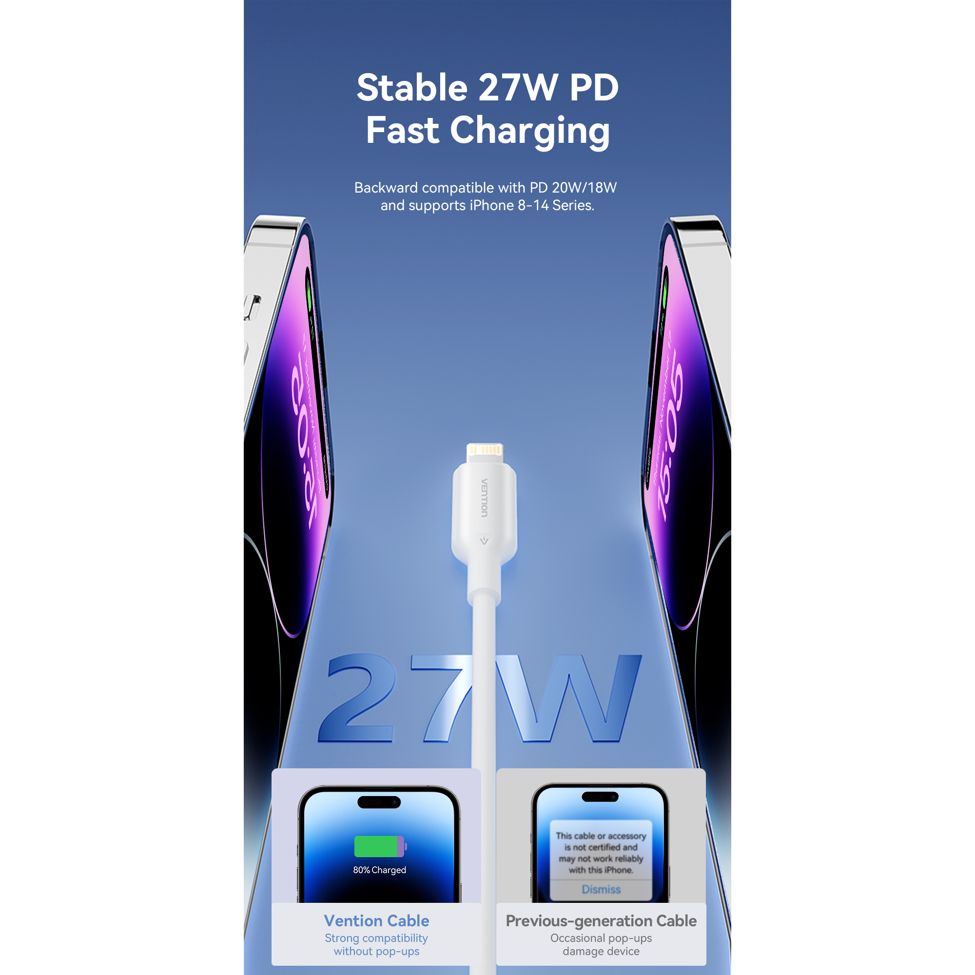 Vention 27W PD USB C to Lightning Cable for iPhone Pro Max Fast Charging Type C Cable for iPhone ...
