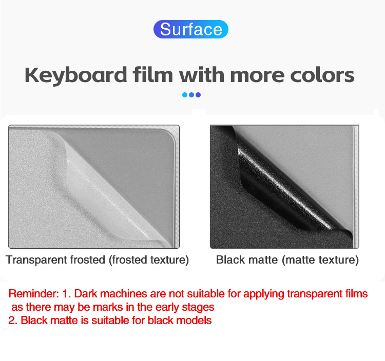 Premium Protective Skin Sticker Decals Microsoft Surface Pro3 Pro4 Pro5 ...