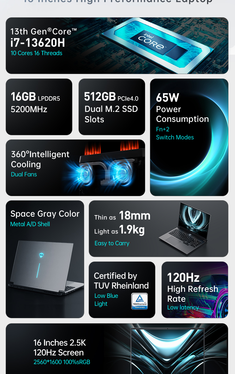 Machenike Light 16Air 13th i7-13620H Laptop, 16 inches 2.5K Screen 100 ...